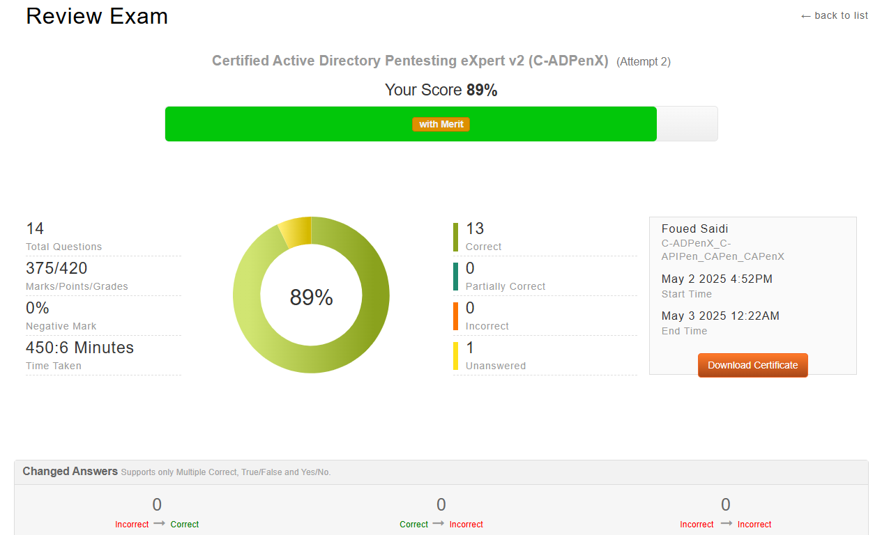 Certified Active Directory Pentesting Expert v2 (C-ADPenXv2) - Review 🚀 ...
